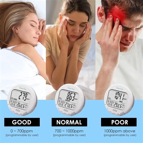 Buy CO Monitor Data Logger Carbon Dioxide Meter Temperature Humidity CO Detector Data Logging