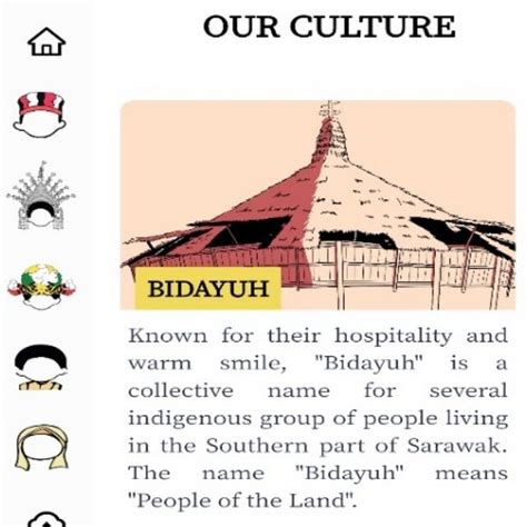 Heuristics Development Methodology Adapted From 48 Download