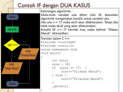 PPT ALGORITMA DAN STRUKTUR DATA PowerPoint Presentation Free Download ID 5764010