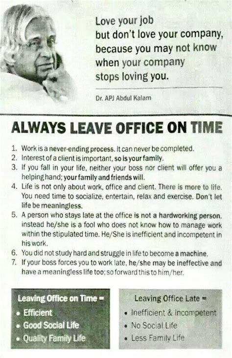 Appalaraju Gunturu Posted On Linkedin