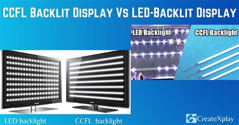 What Is Lcd With Led Backlight At Lisa Bazan Blog