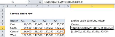 Lookup Entire Row In Excel November 1 2025 Excel Office