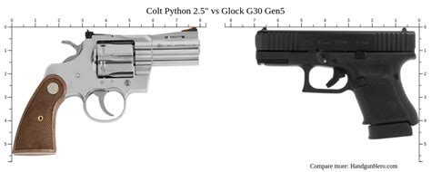 Colt Python Vs Glock G Gen Size Comparison Handgun Hero