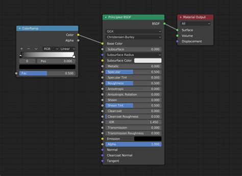 blender introduction to shader editor styly