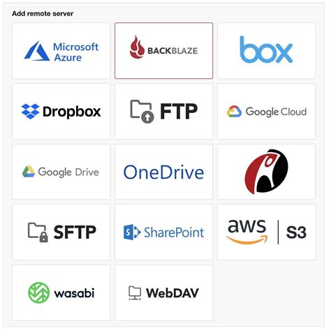 How To Connect To Dropbox With Ftp Server Step By Step Guide And Tools