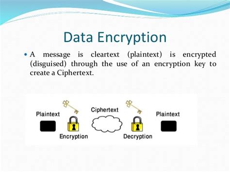 Data Encryption
