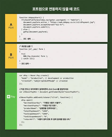 포트원 블로그 활용팁 네이버페이를 포트원으로 연동해야 하는 5가지 이유