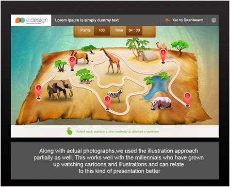 Killer Examples On How You Can Use Microlearning Gamification And Social Learning To Engage