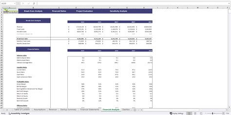 Oil Seed Farming Financial Model Excel Projection Template Excel Xls