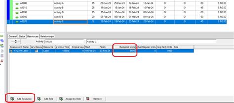 How To Create Manpower Histogram Planning Engineer Fze