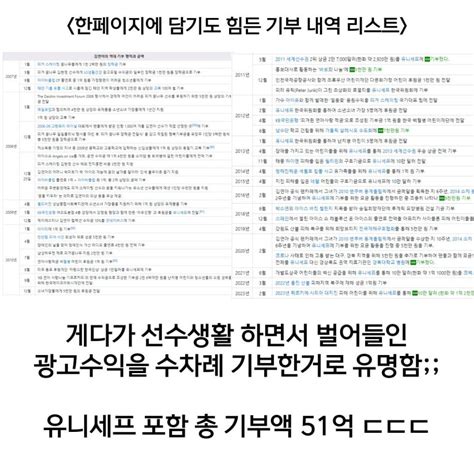 혹하게하는것들 브랜드가 아직도 김연아를 찾는 이유 Daum 카페