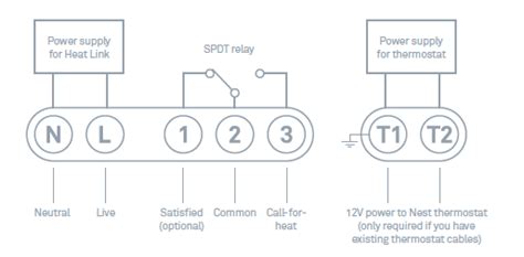 Current Boiler Diagram And Looking To Go Nest DIYnot Forums