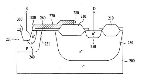 Ldmos Transistor Eureka Patsnap