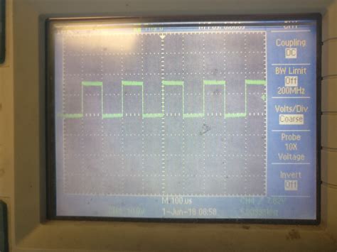 Ccsf28m36p63c2 Epwm Outputs Issue C2000 Microcontrollers Forum