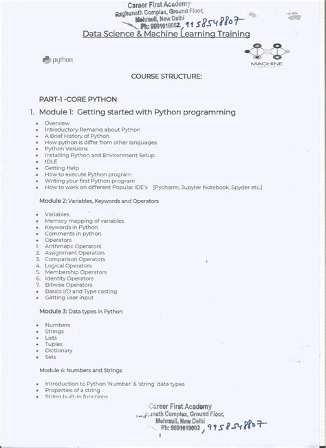 Deepak Gupta On Linkedin Pythonprogramming Codingpractices