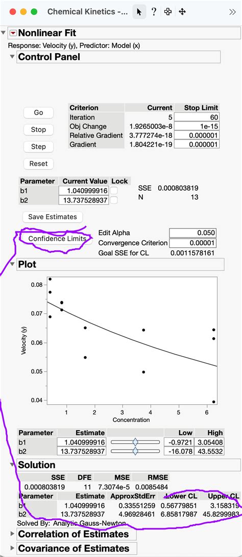 Nonlinear Enhancements Jmp User Community