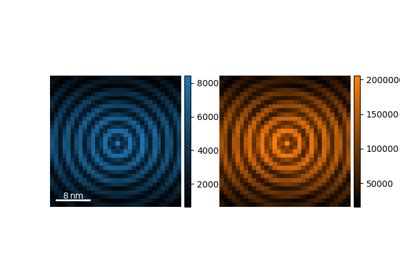 Gallery Of Examples HyperSpy 2 4 0 Dev134 G2fecee68a Documentation