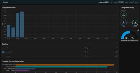 Energy Calculation Riemann Sum Integral Calculates Too High Power