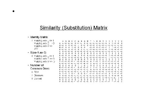 Techniques For Protein Sequence Alignment And Database Searching