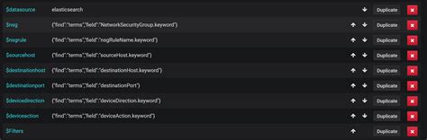 Dashboard Export With Export For Sharing Externally Returns Error · Issue 20577 · Grafana
