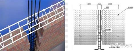 建筑抗震构造要求 知乎