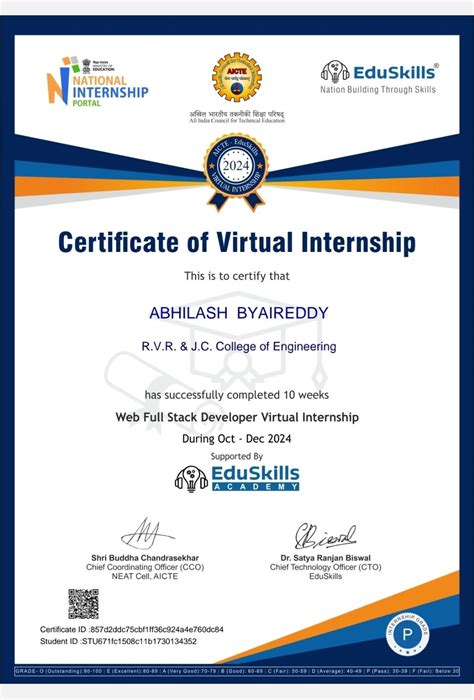 Webdevelopment Fullstack Internship Eduskills Programming