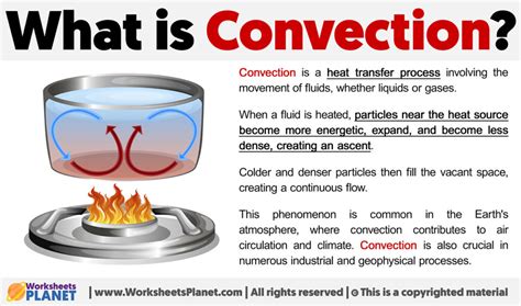 What Is Convection Definition Of Convection