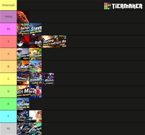 All Smash Reveal Trailers From Ssb4 To Ssbu Pyra Mythra Tier List