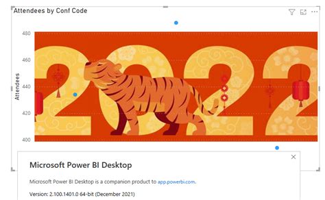 Solved Scatter Plot Plot Area Add Image Is Not Working