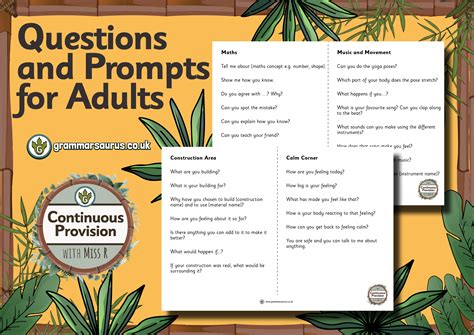 Continuous Provision Display Questions And Prompts For Adults Grammarsaurus