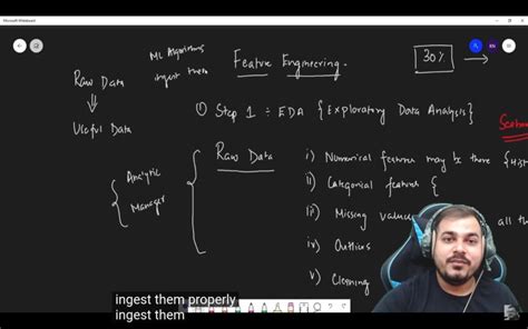 Sahil Gupta On Linkedin 100daysofmachinelearning Machinelearning Datascience