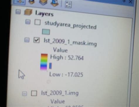 How To Solve Issues In Lst Estimation Researchgate