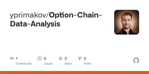 Option Chain Data Analysis Main Ipynb At Master · Yprimakov Option Chain Data Analysis · Github