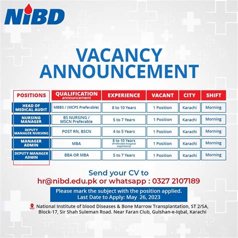 Muhammad Mudassir Farooqui Posted On Linkedin