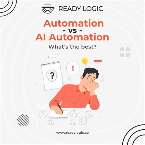 How Ai Automation Can Help Your Business Ready Logic Posted On The Topic Linkedin