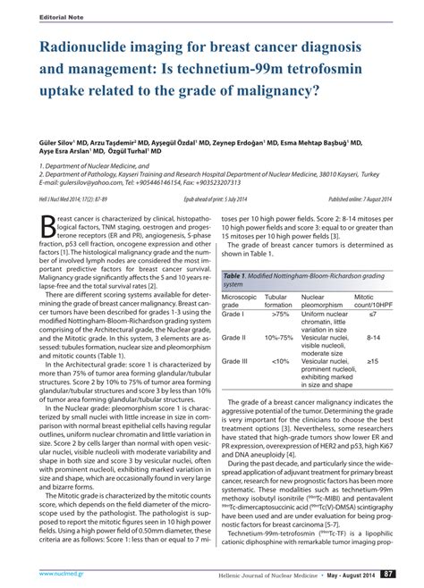 Pdf Radionuclide Imaging For Breast Cancer Diagnosis And Management Is Technetium 99m