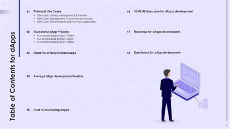 Dapps It Powerpoint Presentation Slides