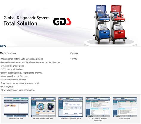 Gds By Git Komachine Supplier Profile And Product List