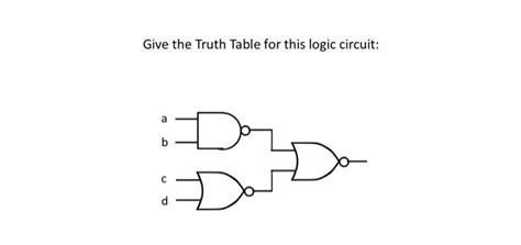 Solved Give The Truth Table For This Logic Circuit Chegg