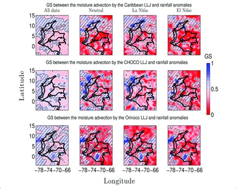 generalized synchronization index between the moisture advection of