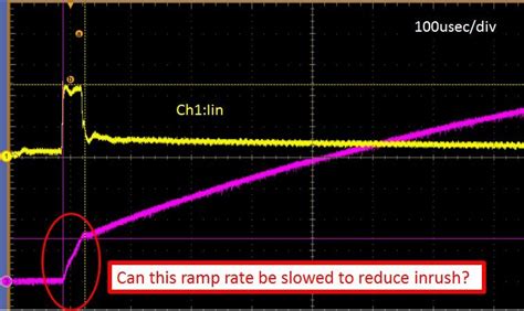 Tps717 Reduce Inrush Current Power Management Forum Power Management Ti E2e Support Forums