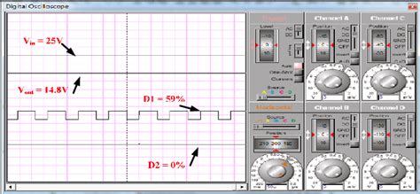 figure 1 from design and implementation of microcontroller based non