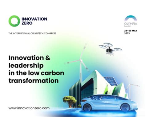 10 Reasons To Attend Innovation Zero Innovation Zero 2025