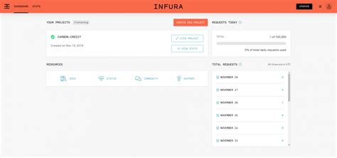 How To Send Ethereum With Node And Web3 Codeforgeek