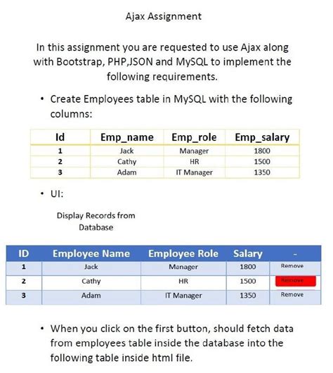 Solved Ajax Assignment In This Assignment You Are Requested
