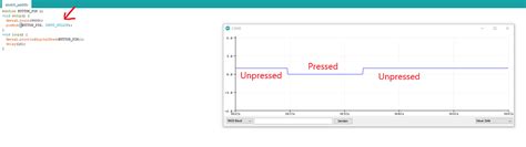 Inputpullup Not Inverting Input Programming Arduino Forum