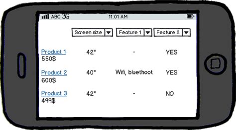 Gui Design Uiux For Comparing Items Based On Parameters Side By Side In An Android App User