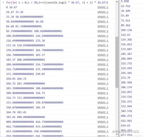 一文带你了解 requestAnimationFrame在Web应用中实现动画效果的方法比较多原生JS对应的setT 掘金