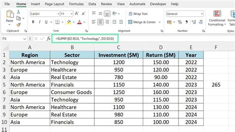 Steps To Summarize Data With Sumifsumifs Downloadable Template
