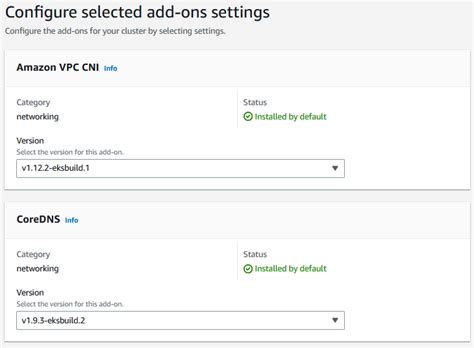 How To Deploy Kubernetes Clusters On Aws Using Amazon Eks